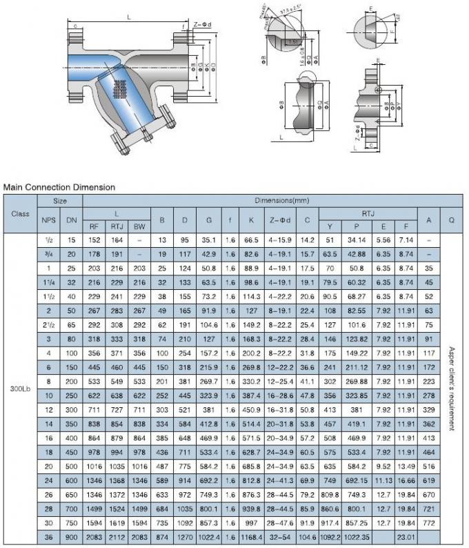 Carbon Steel Flanged Y Strainer A216 WCB 24 In ANSI 300LB RF Ends Cast ... Carbon Steel Flanged Y Strainer A216 WCB 24 In ANSI 300LB RF Ends Cast ...
