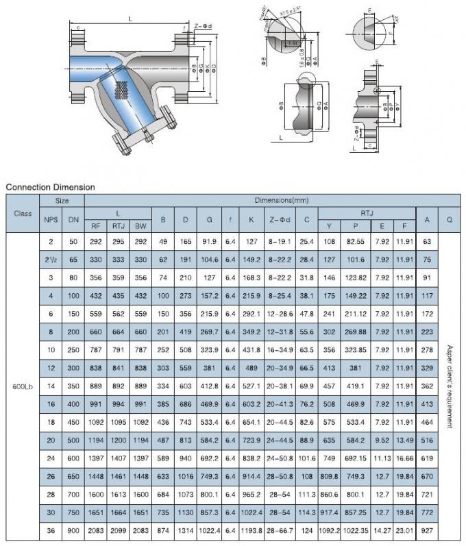 Ansi Bw Ends Cast Steel Y Strainer, Bolted Cover Carbon Steel ...