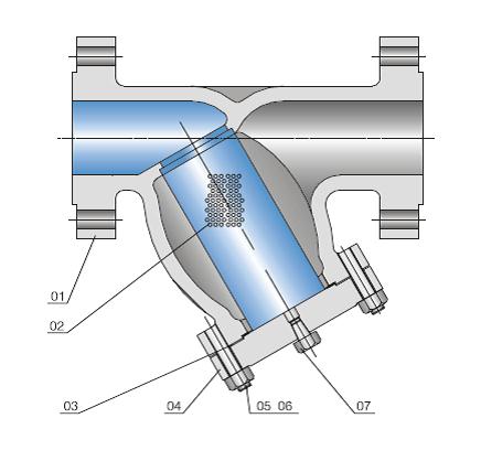 API Y Filter Flanged Cast Steel Industrial Y Yype Strainer Ansi Standards