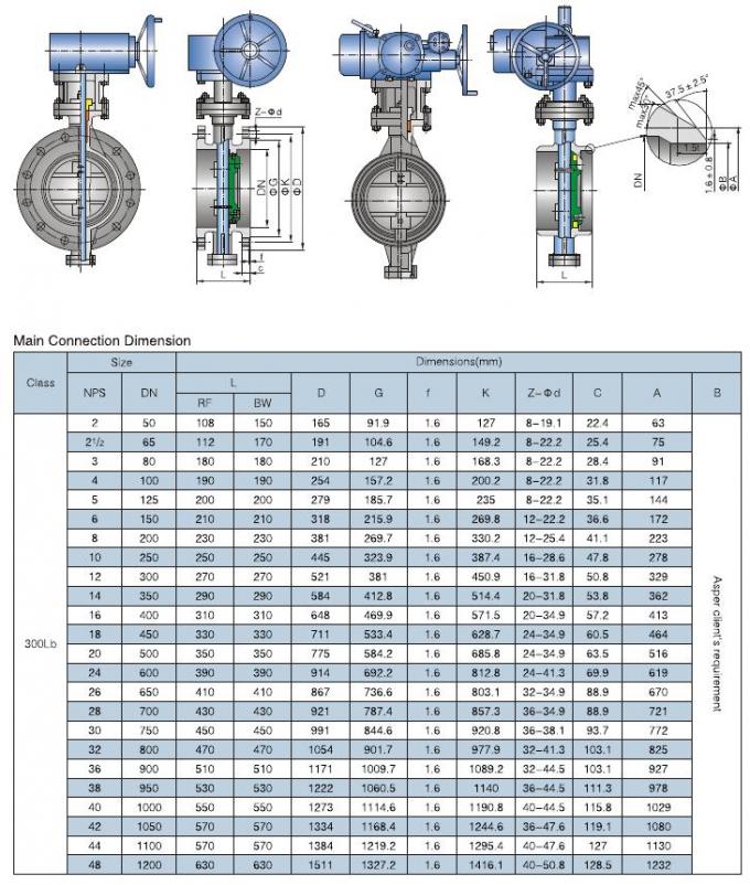 Cast Steel API Standard Triple Offset Metal Seat Flanged Ends Butterfly Valve CLASS 300LBS